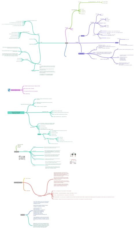 Azure Network Security Group Implement And Manage Application Services …