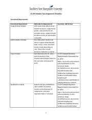 CS 255 Module Two Assignment Template Docx CS 255 Module Two Assignment Template Functional