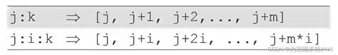 2matlab篇——基本操作与矩阵输入function参数为矩阵 Csdn博客 2matlab篇——基本操作与矩阵输入function参数为矩阵 Csdn博客
