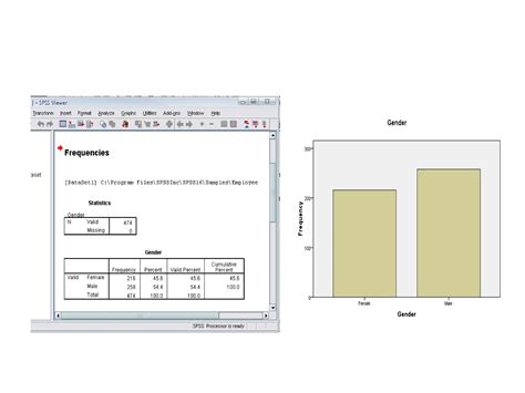 Spss Briefintroduction Spss Introduction Biostatistics Biostatistics