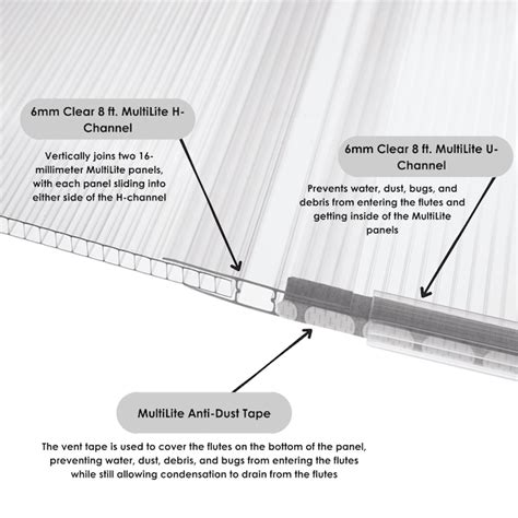 Amerilux International Multilite 4 Ft X 8 Ft Ribbed Diffused