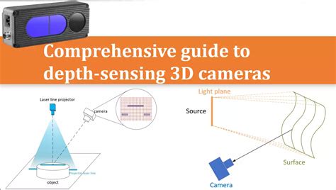 Comprehensive Guide To Depth Sensing 3d Cameras