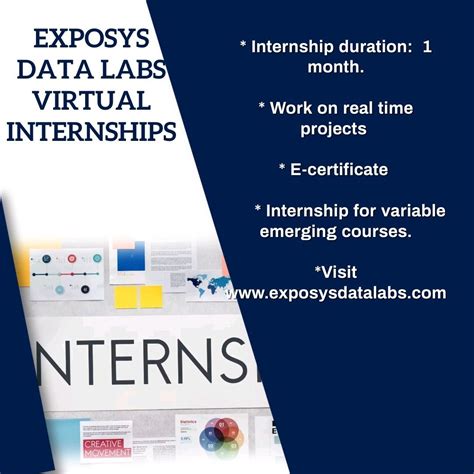 Exposys Data Labs On Linkedin Deeplearning Virtuallearning Ai Datascience Ml