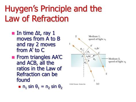 Ppt Chapter 22 Powerpoint Presentation Free Download Id 724350