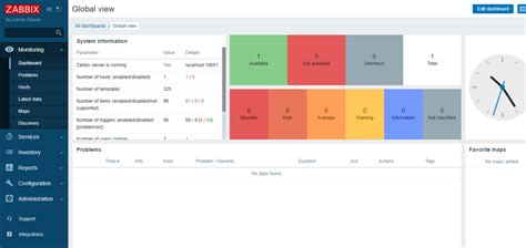 How To Install And Configure Zabbix Server On Ubuntu 2204 Tecadmin