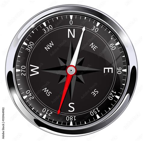 Compass Device Online