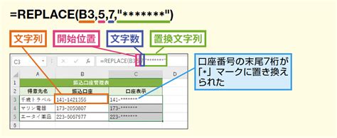 Replace関数/replaceb関数で指定した文字数またはバイト数の文字列を置き換える Excel関数 できるネット Replace関数/replaceb関数で指定した文字数またはバイト数の文字列を置き換える Excel関数 できるネット