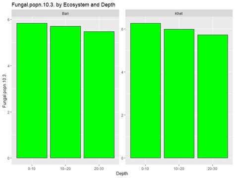 Bikas Basnet On Linkedin Faceted Library If Bikas Basnet On Linkedin Faceted Library If