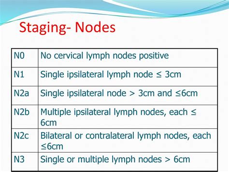 Tumors Of The Larynx Epithelial Benign Papilloma Connective Tissue