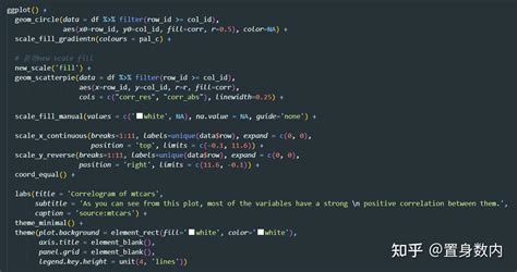 R语言高级可视化100图——基于ggplot2（正在持续更新中） 知乎