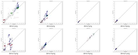 Future Internet Free Full Text Fast Way To Predict Parking Lots Availability For Shared