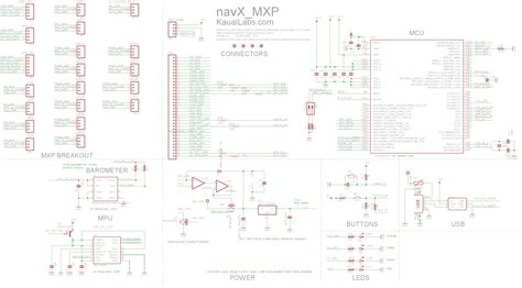Need To Recalibrate A Classic Navx Mxp Programming Chief Delphi