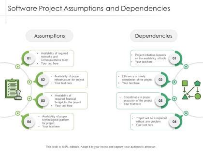 Project Dependencies Slide Team