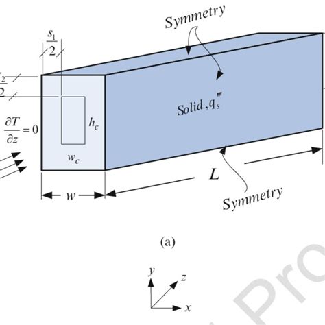 2 The Boundary Conditions Of The Three Dimensional Computational Domain