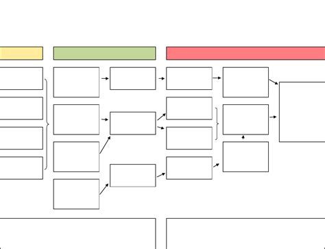 Free Logic Model Template Xls KB Page S