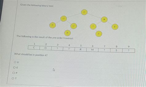 Solved Given The Following Binary Treethe Following Is The