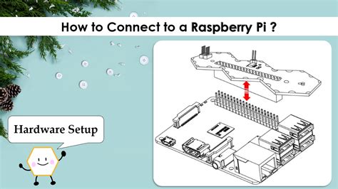 Fire Detection Using Raspberry Pi And Hexabitz Modules 3 Steps