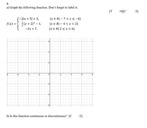 Solved This Is Grade 12 Advance Function Unit 1 Chegg Com