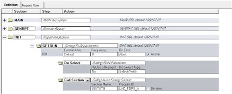 Xmlp Generating Xml Report From Scratchmy Own Example