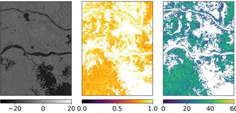 [논문 리뷰] Better Coherence Better Height Fusing Physical Models And Deep Learning For Forest