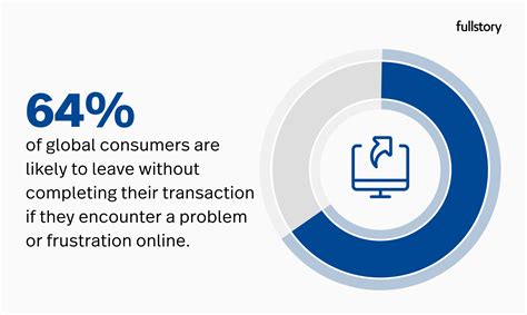 The State Of Mobile Digital Experiences Mobile Marketing Magazine