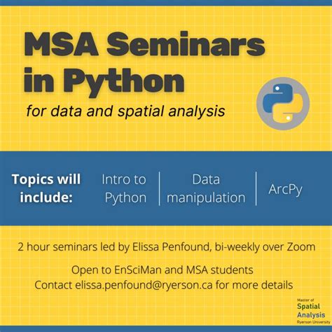 Master Of Spatial Analysis Tmu On Linkedin Pythonprogramming Gis