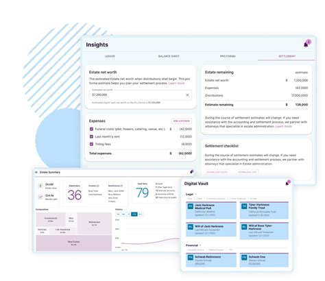 Estate Settlement Checklist Legacy Logix