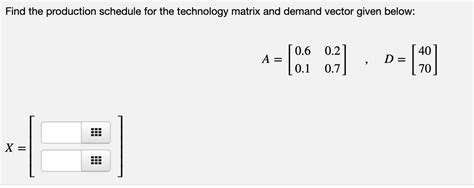 Solved Find The Production Schedule For The Technology