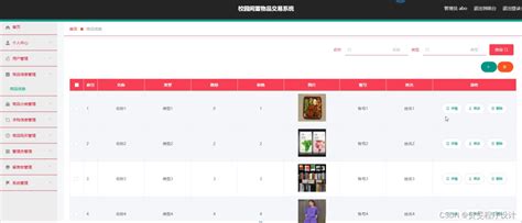 java php node js python校园闲置物品交易系统【2024年毕设】 csdn博客