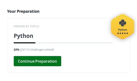 Sathya Sankar Solved 25 Python Coding Challenges On Hackerrank Sathya