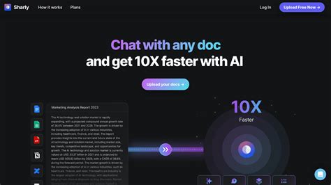 Sharly Ai The Nomad Brad Blog