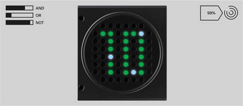 Boolean Search и X Ray поиск в рекрутинге что это и как использовать