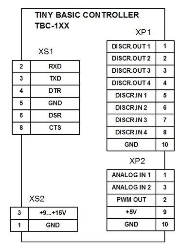 PROGRAMMABLE CONTROLLER BOARD ELECTRONIC PLC CIRCUIT
