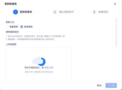 数据表 Thinkingdata
