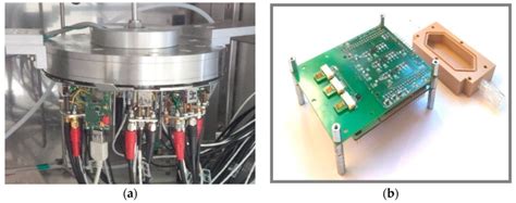Polyimide Based Capacitive Humidity Sensor Abstract Europe Pmc