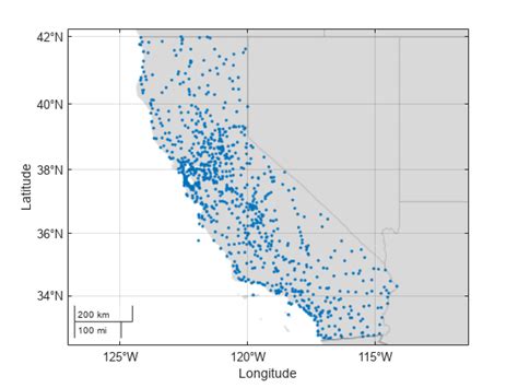 Geolimits 设置或查询地理范围 Matlab