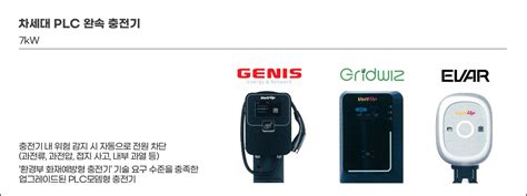 텔몬 대한민국 기업의 안전한 미래성장 파트너