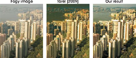 Figure 1 From Effective Single Image Dehazing By Fusion Semantic Scholar