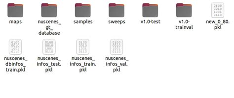 How To Evaluate On Nuscenes Test Set · Issue 399 · Mit Han Lab