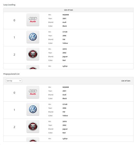 Data Virtualscroller 《primeng Document》 书栈网 · Bookstack