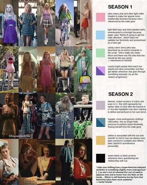 Pin On Euphoria Euphoria Fashion Style Analysis Euphoria Clothing