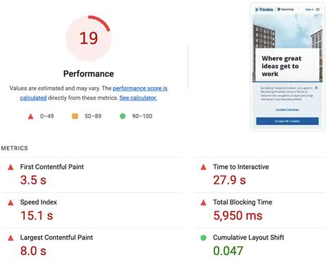 How To Do A Website Analysis To Improve Rankings For Any Site Global AI Marketing Agency