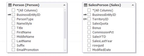 create a sql query in query builder