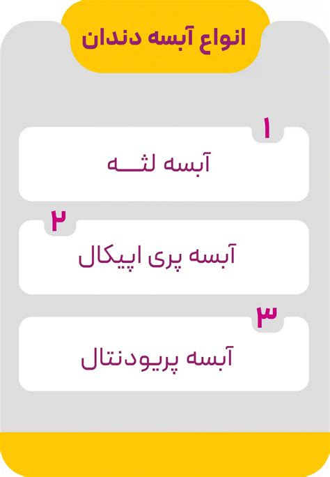 هه چیز در مورد آبسه دندان و درمان‌های خانگی