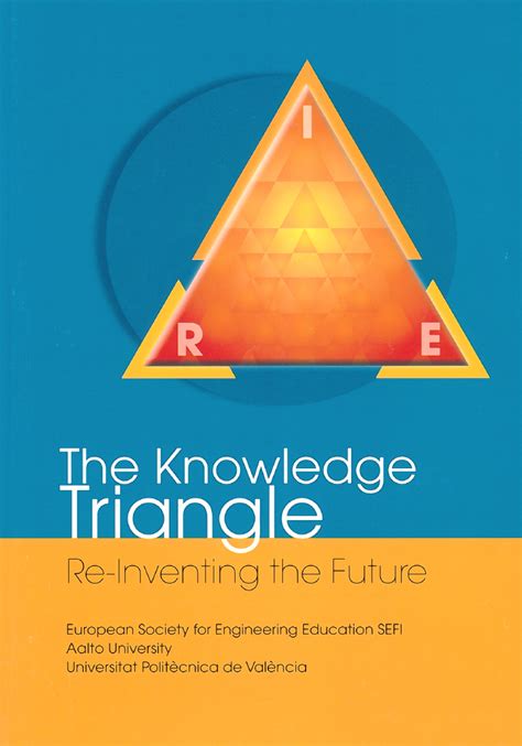 Knowledge Triangle Sefi