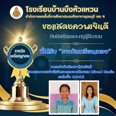 โรงเรียนบ้านบึงหัวแหวน โรงเรียนบ้านบึงหัวแหวน ขอแสดงความยินดี🎉 กับนักเรียนและครูผู้ฝึกสอน ที่