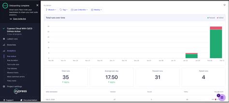 How To Execute Test Cases In Parallel With Cypress Cloud Using Github