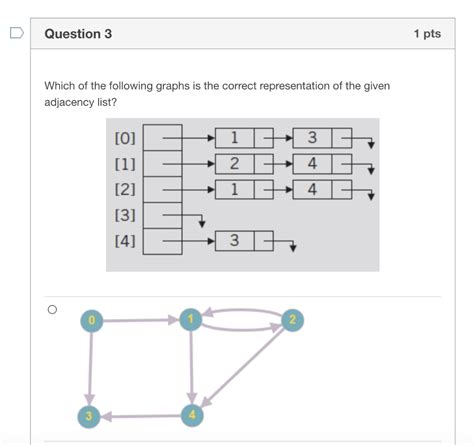Solved Question 1 1 Pts Given The Following Structs Struct