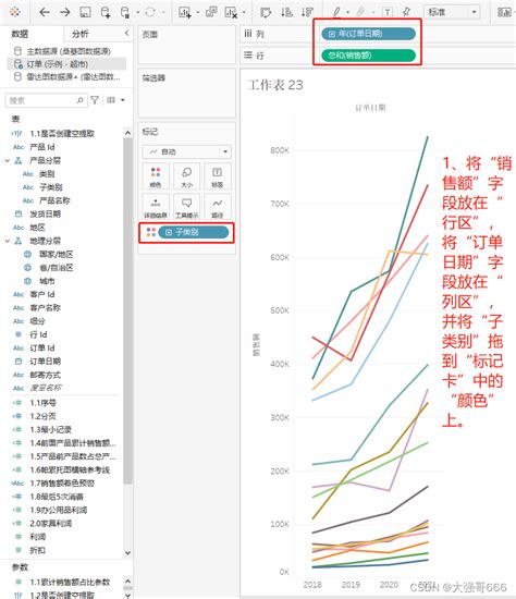 tableau各种精典示例经验总结01 tableau案例 csdn博客