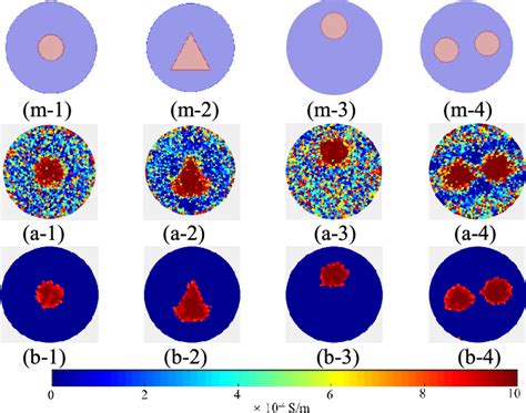 Figure 1 From A Proportional Genetic Algorithm For Image Reconstruction Of Static Electrical